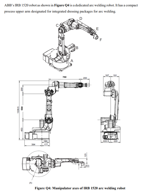 ABB's IRB 1520 robot as shown in Figure Q4 is a | Chegg.com
