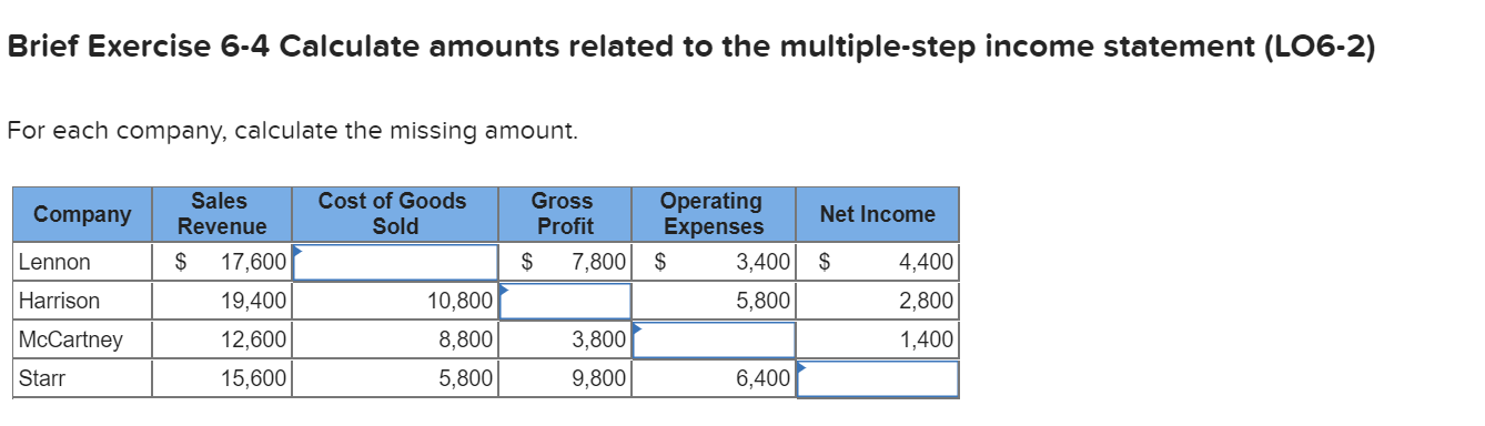 Solved Brief Exercise 6-4 Calculate amounts related to the | Chegg.com