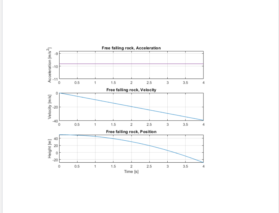 Solved This is a two-week discussion. You will begin your | Chegg.com
