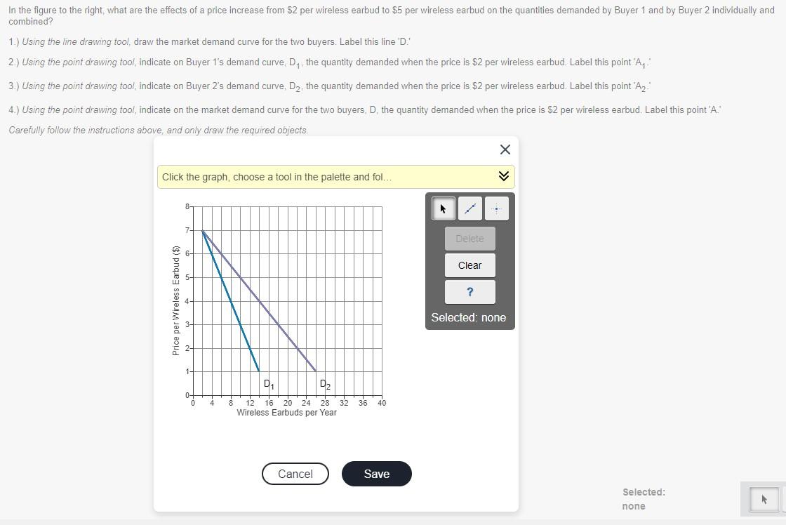 Solved In the figure to the right, what are the effects of a | Chegg.com