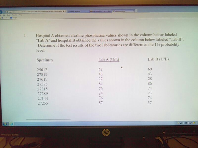 4. Hospital A obtained alkaline phosphatase values | Chegg.com