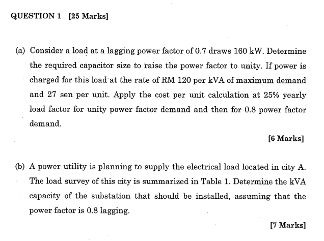 Solved QUESTION 1 [25 Marks] (a) Consider a load at a | Chegg.com