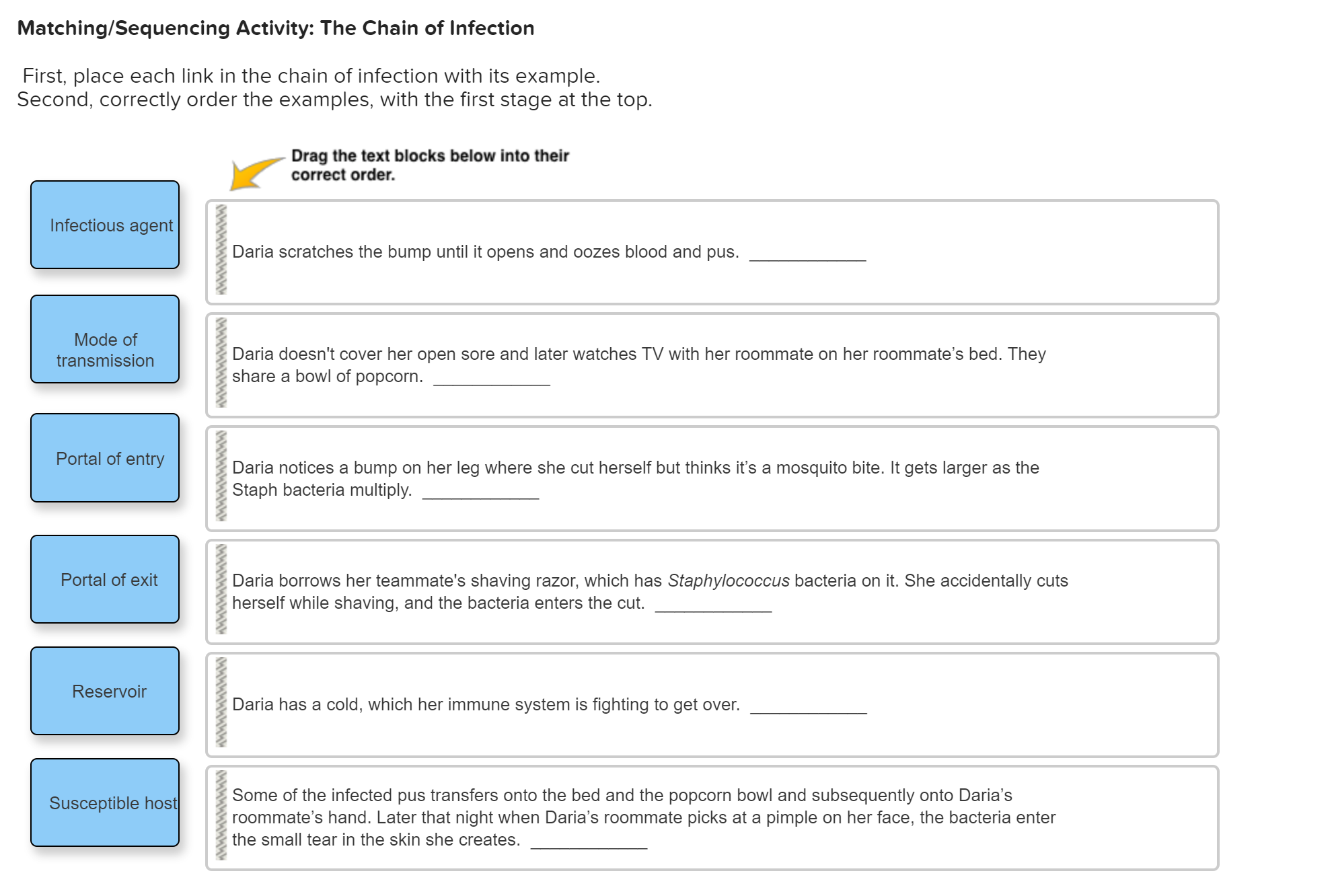 Solved Matching/Sequencing Activity: The Chain of Infection | Chegg.com