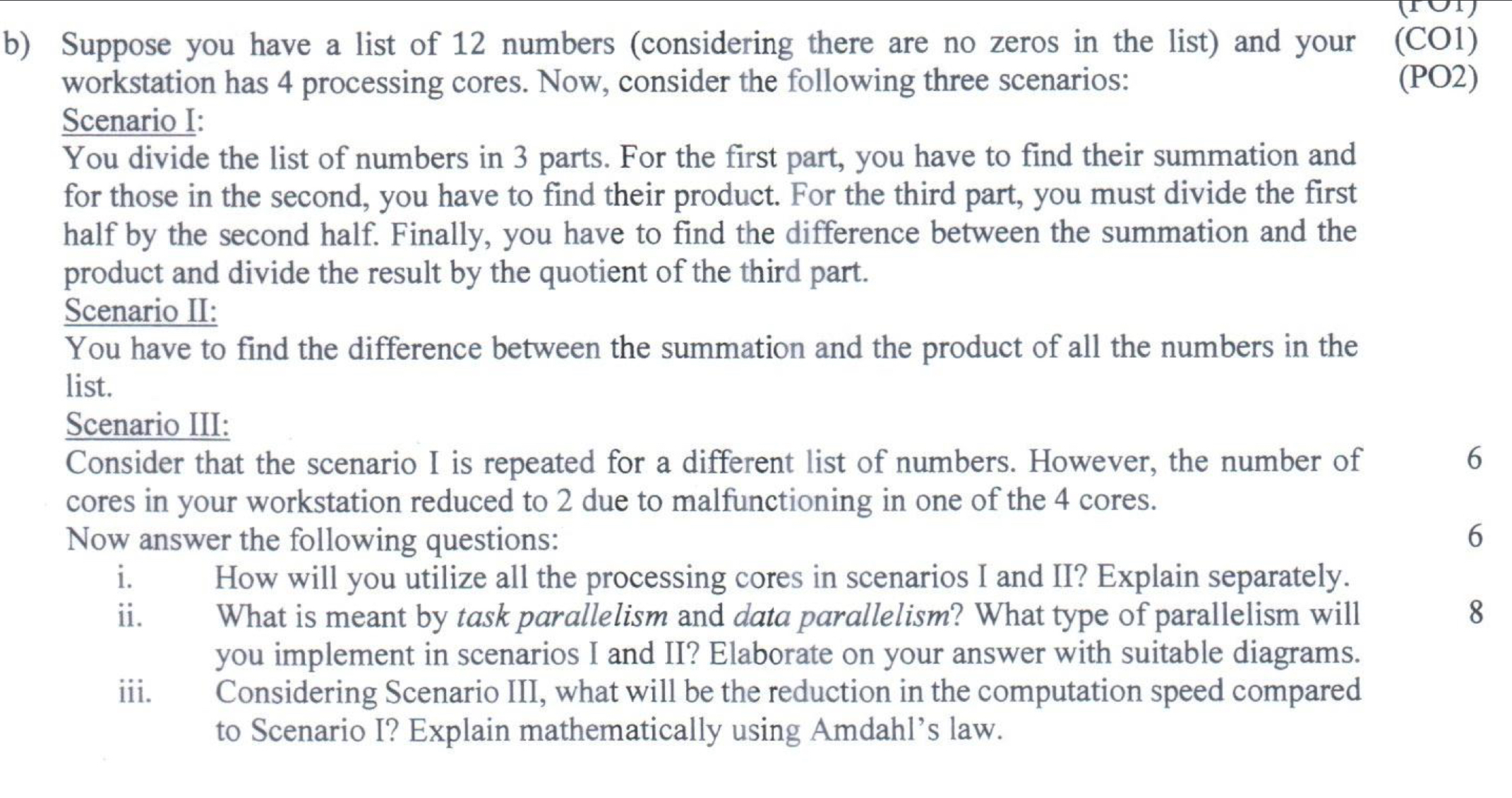 Solved Suppose you have a list of 12 numbers (considering | Chegg.com
