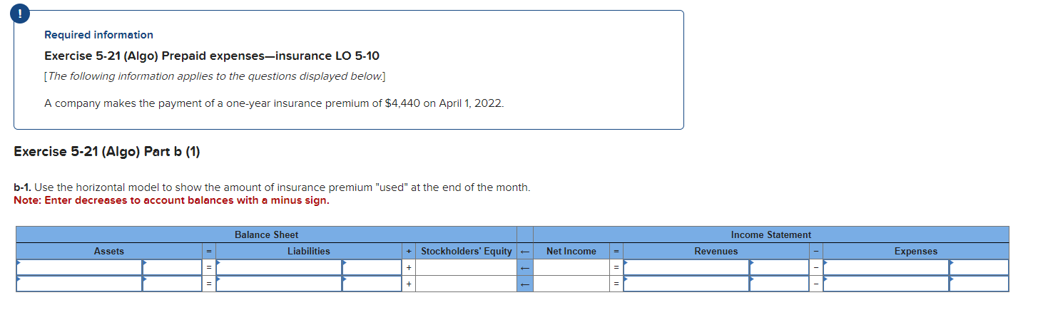 Solved Required information Exercise 5-21 (Algo) Prepaid | Chegg.com