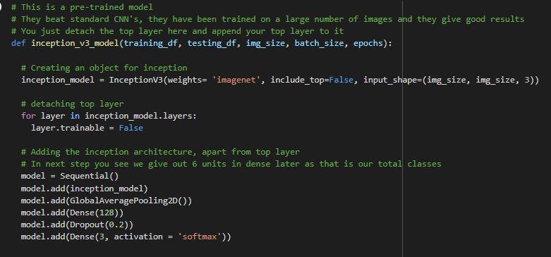 Solved Model summary: Model: "sequential_ 4 "\# This is a | Chegg.com