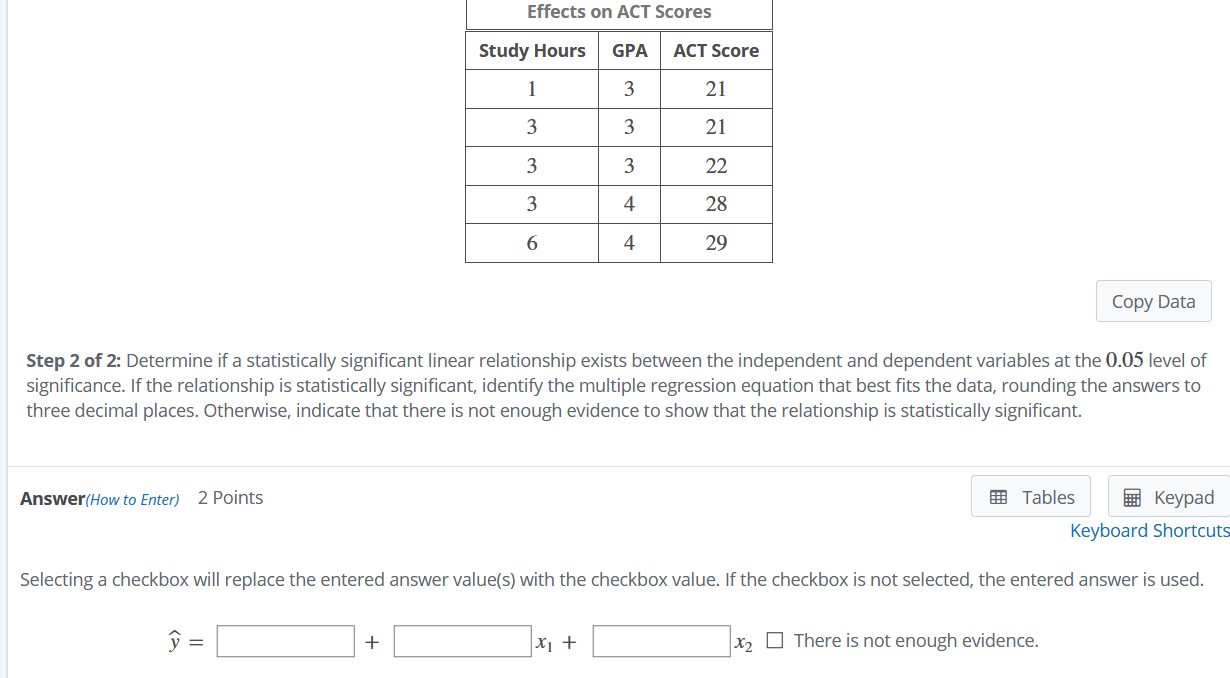 Solved The following data was collected to explore how the | Chegg.com