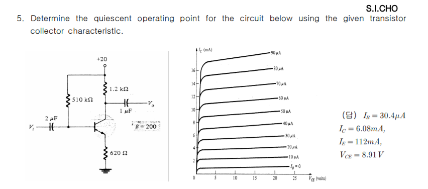 Solved S.I.CHO 5. Determine the quiescent operating point | Chegg.com