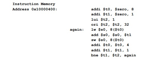 13. (17 pts.) This question is related to the | Chegg.com