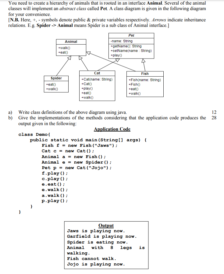 Solved You need to create a hierarchy of animals that is | Chegg.com