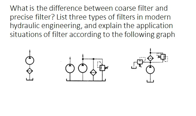 What is the difference between coarse filter and | Chegg.com
