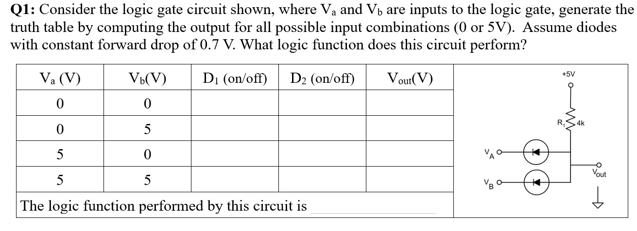 Solved Q1: Consider the logic gate circuit shown, where Va | Chegg.com
