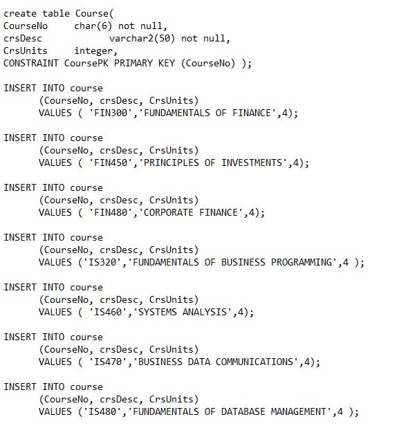 Solved By using the “UniversityDB.pdf“ file under Course | Chegg.com