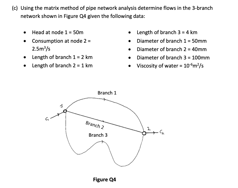 Solved (c) Using the matrix method of pipe network analysis | Chegg.com