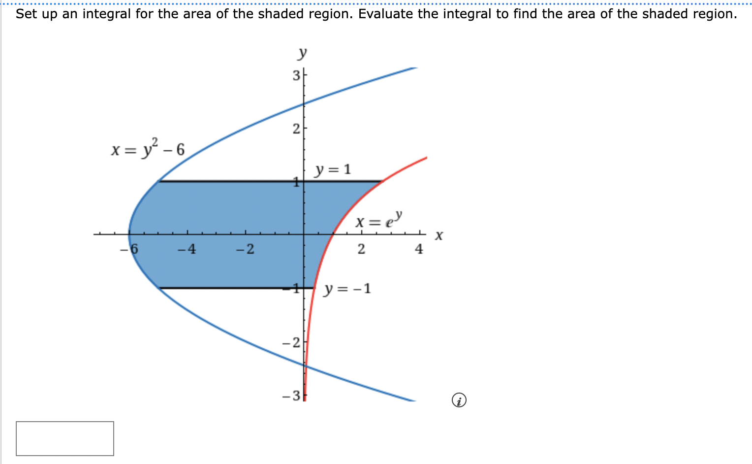 Solved Set up an integral for the area of the shaded region. | Chegg.com