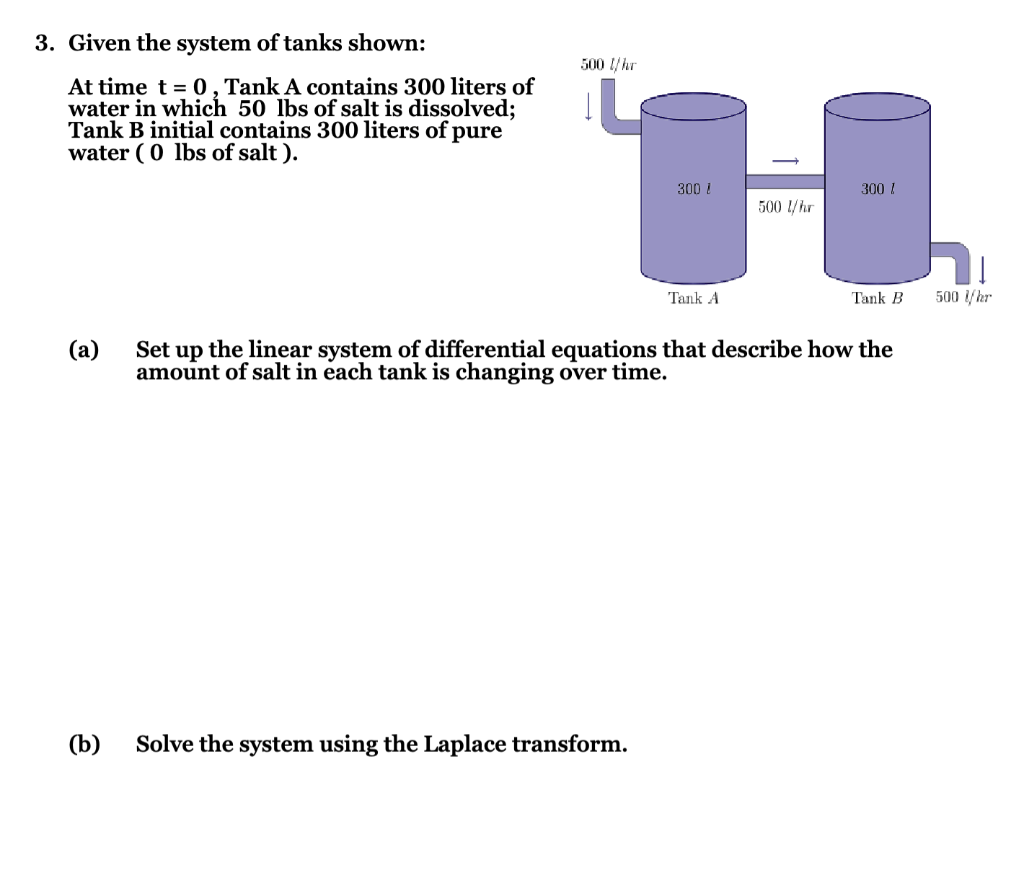 Solved 3. Given the system of tanks shown: At time t=0, Tank | Chegg.com