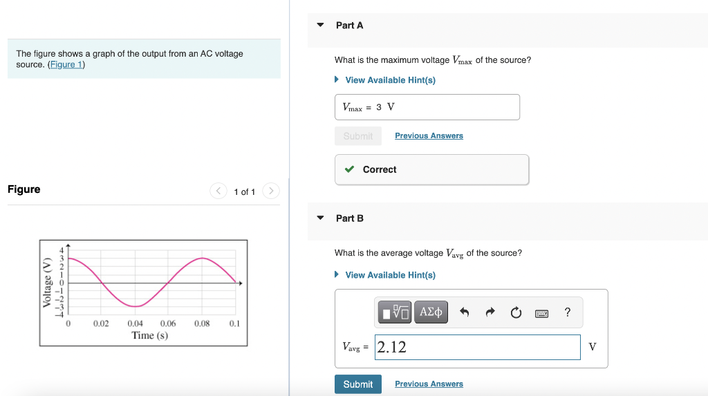 Solved Part A The figure shows a graph of the output from an | Chegg.com