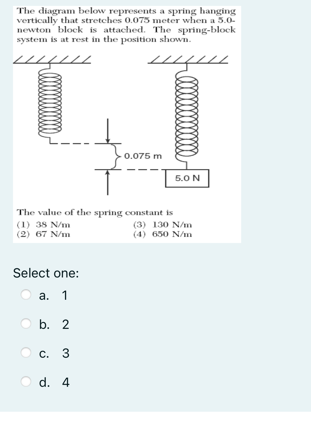 Solved The diagram below represents a spring hanging | Chegg.com