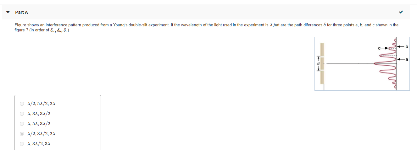 Solved Part A Figure shows an interference pattern produced | Chegg.com