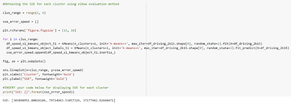 Perform unsupervised learning on a vehicular dataset | Chegg.com