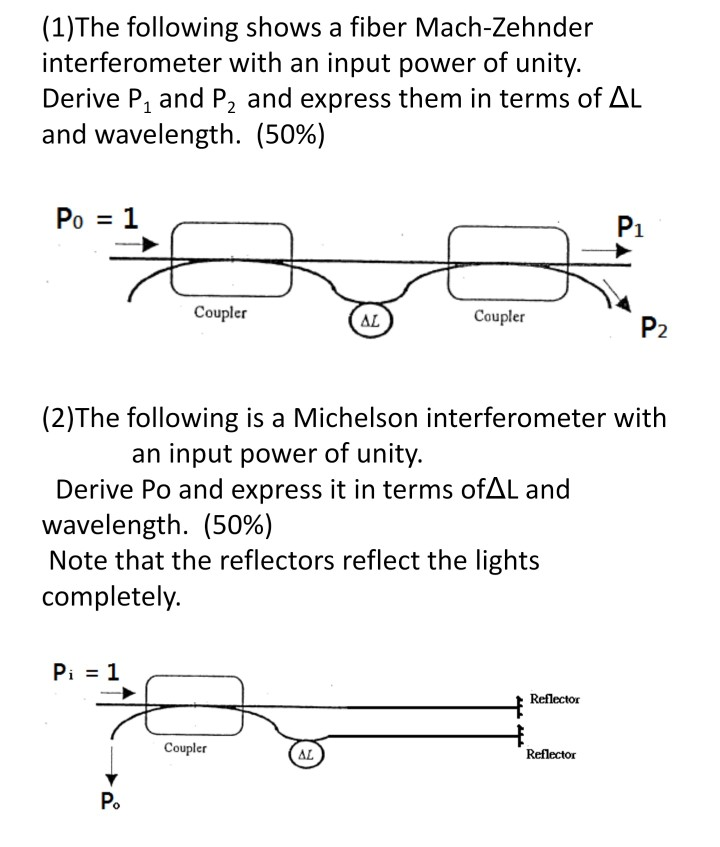 The following shows a fiber Mach-Zehnder | Chegg.com