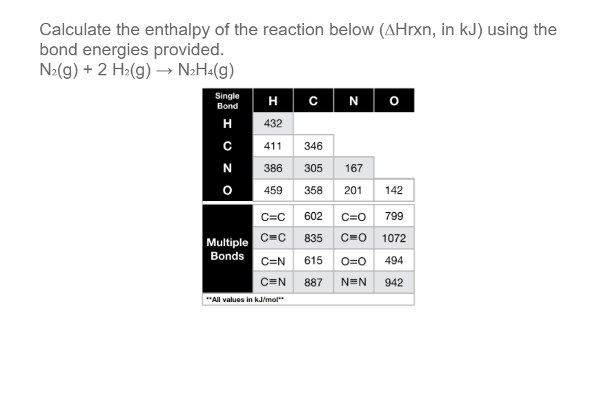 Solved Calculate the enthalpy of the reaction below (AHrxn, | Chegg.com