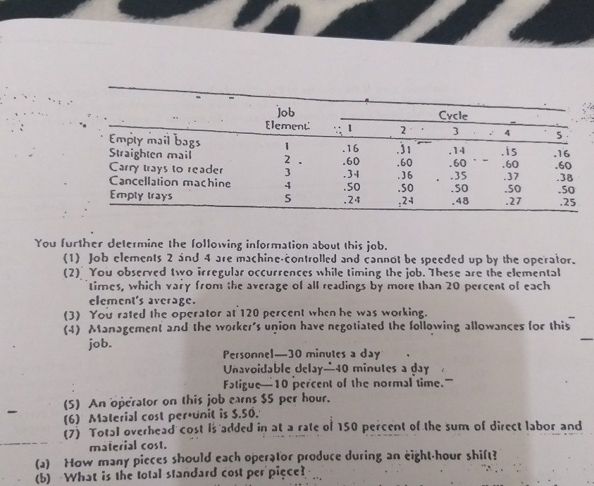 Solved 16 A appropriate work simplification techniques, you | Chegg.com