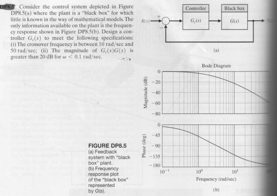 Solved Consider the control system depicted in the figure | Chegg.com