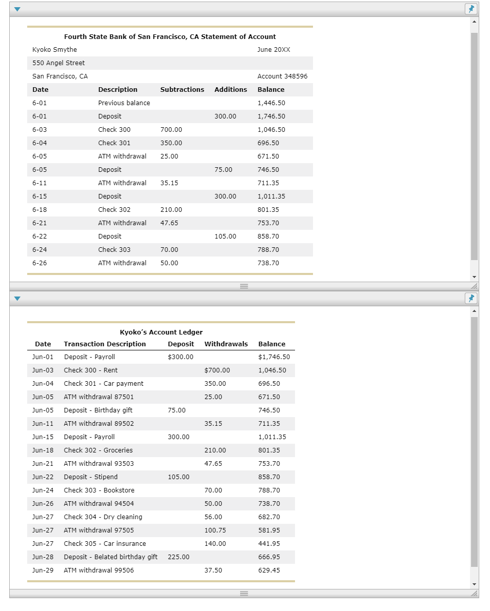 Solved How do you balance your checkbook? Your roommate, | Chegg.com