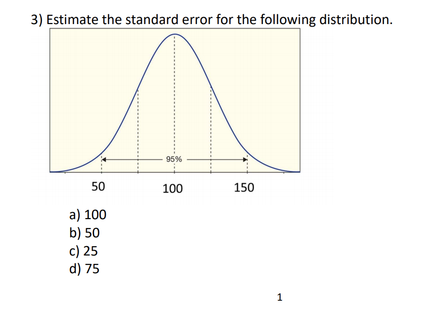 Solved 3) Estimate the standard error for the following | Chegg.com