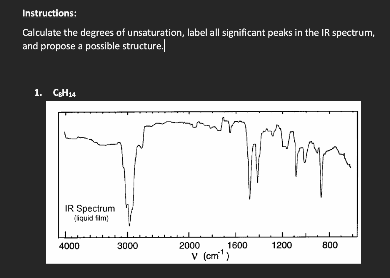 Solved Instructions: Calculate the degrees of unsaturation, | Chegg.com
