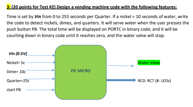 Assembly Language. Using PIC16F1619. I need help | Chegg.com