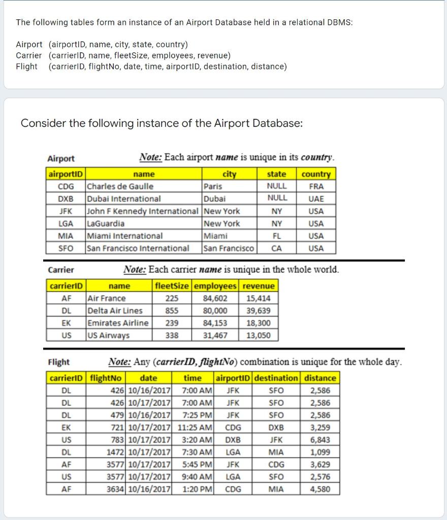 Solved The following tables form an instance of an Airport | Chegg.com