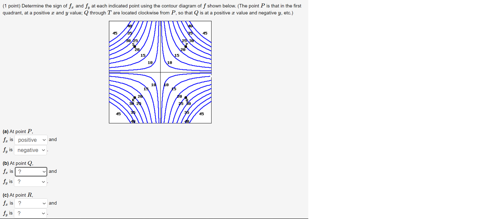 Solved (1 point) Determine the sign of fr and fy at each | Chegg.com