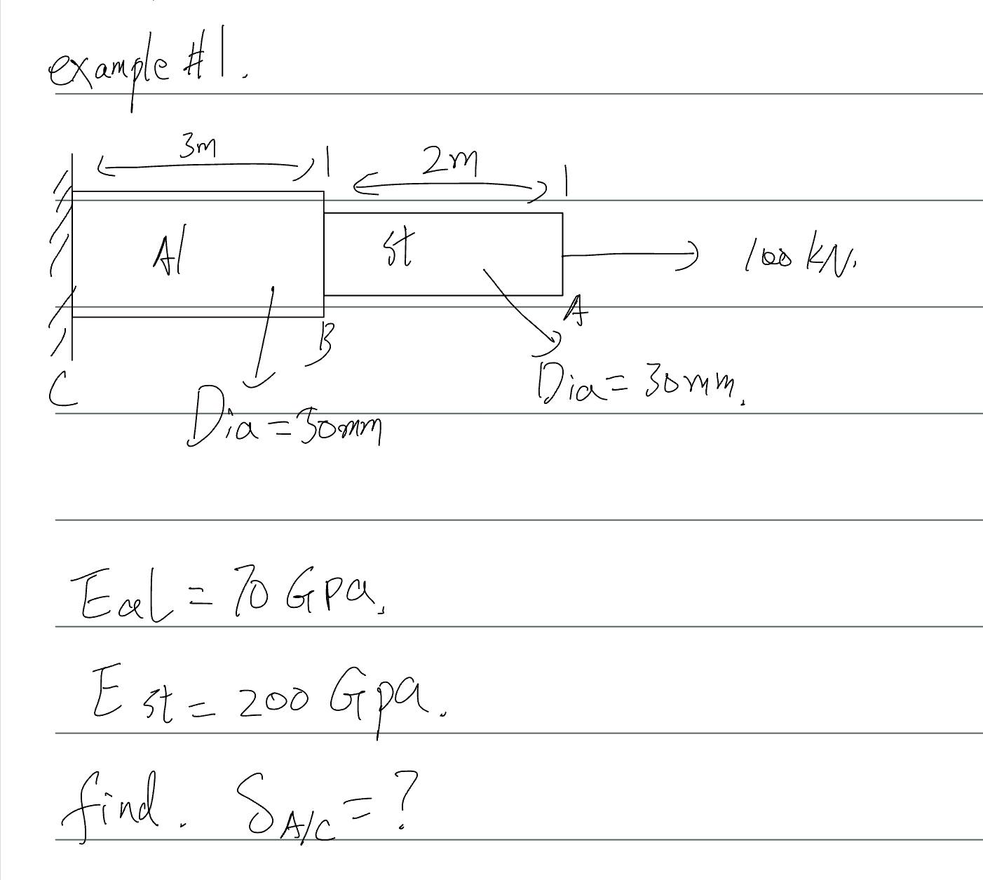 Solved example \#1. Eal=70GPa,Est =200Gpa. find. SA/C= ? | Chegg.com