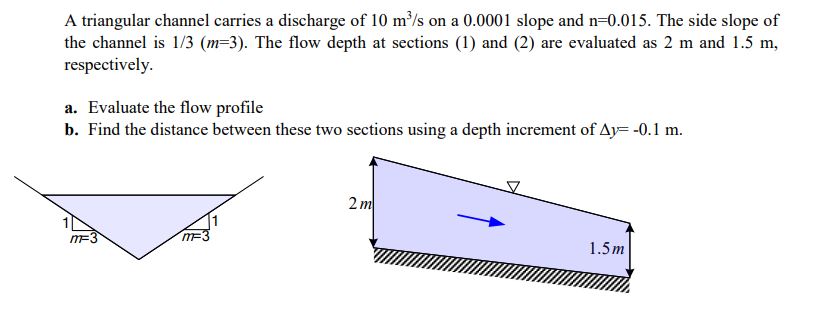 Solved A triangular channel carries a discharge of 10 m3/s | Chegg.com