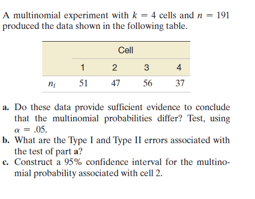 A Multinomial Experiment With K4 Cells And N191 