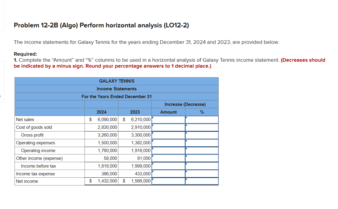 Solved Problem 12-2B (Algo) Perform horizontal analysis | Chegg.com