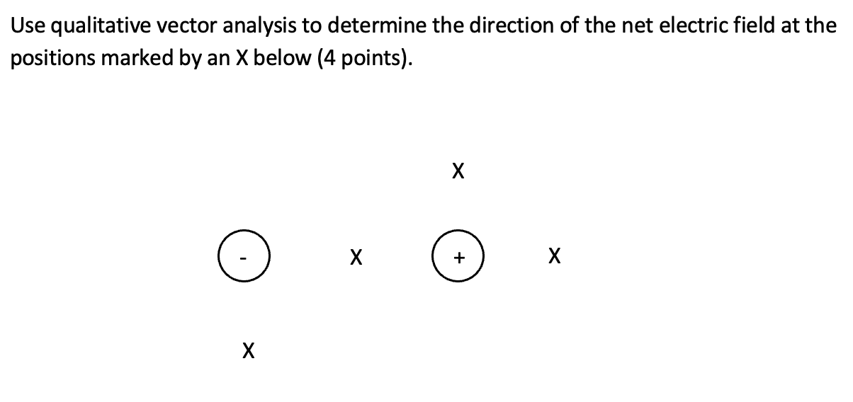 Solved Use qualitative vector analysis to determine the | Chegg.com