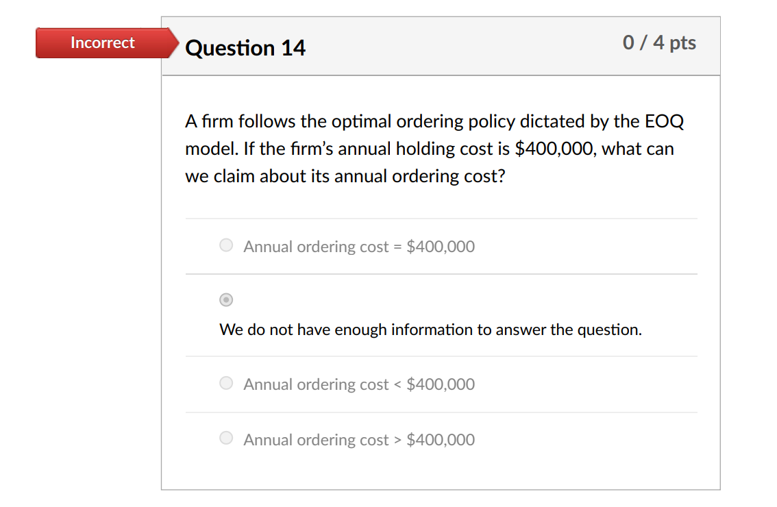 Solved A Firm Follows The Optimal Ordering Policy Dictated