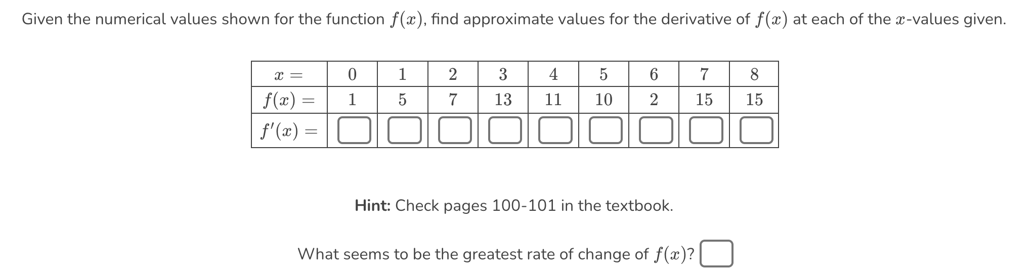 Solved Given the numerical values shown for the function | Chegg.com