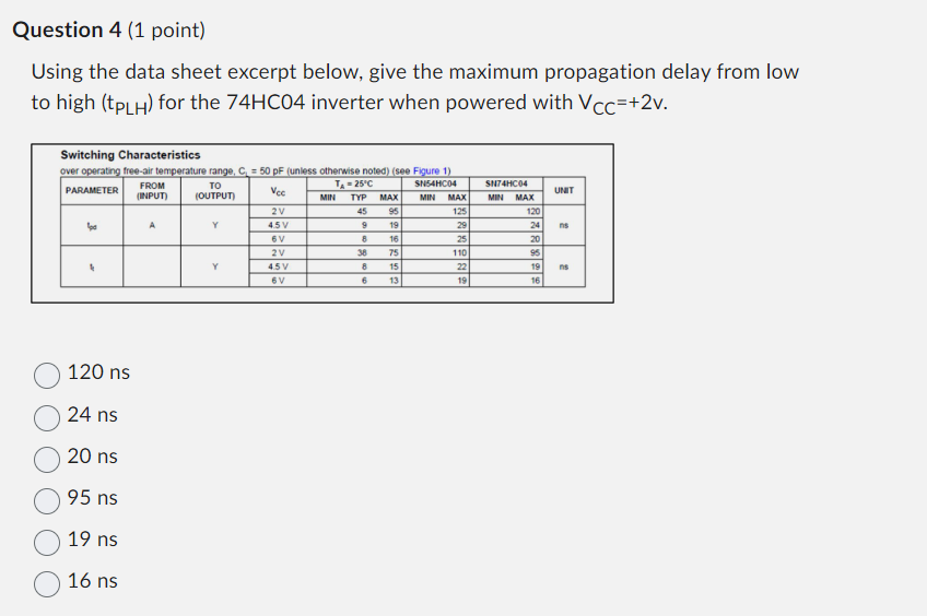 Solved Using the data sheet excerpt below, give the maximum | Chegg.com