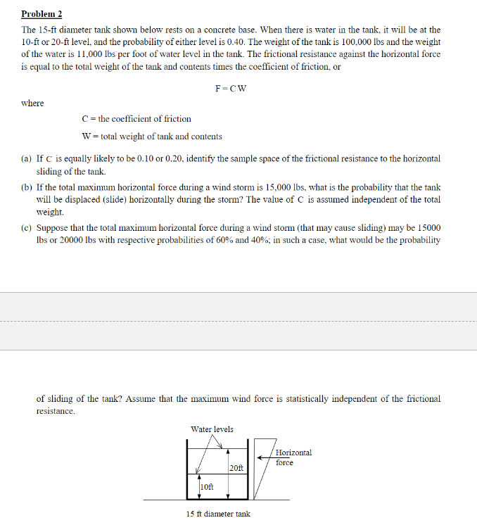 Solved Problem 2 The 15 -ft diameter tank shown below rests | Chegg.com