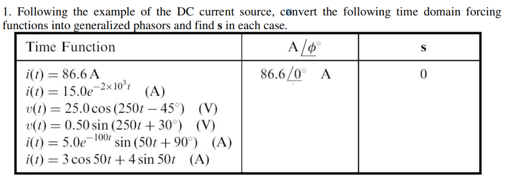 Solved 1. Following the example of the DC current source, | Chegg.com
