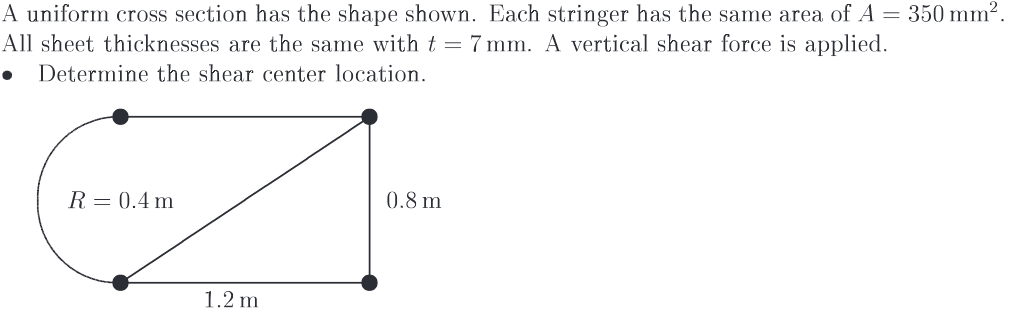 Solved A uniform cross section has the shape shown. Each | Chegg.com