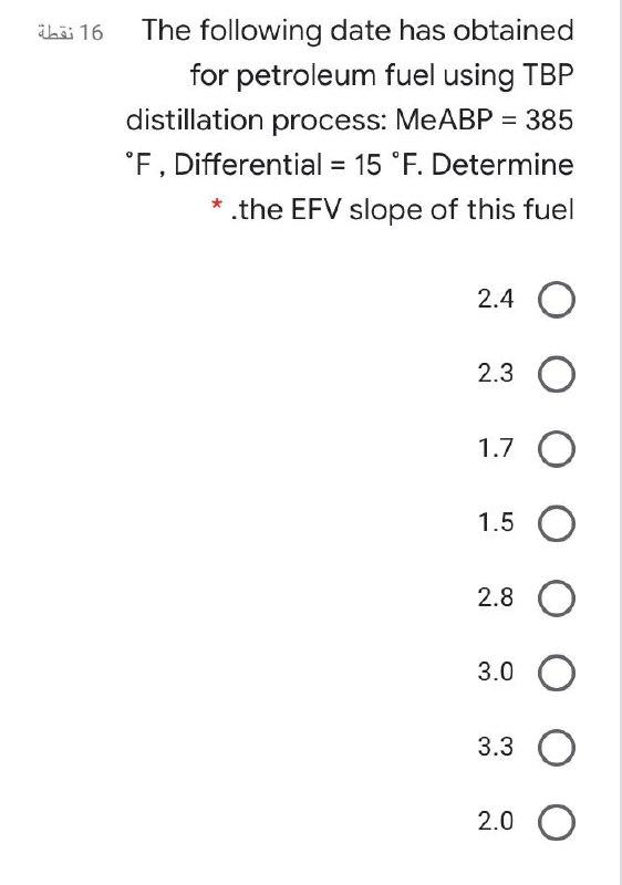 Solved 16 نقطة The following date has obtained for petroleum | Chegg.com