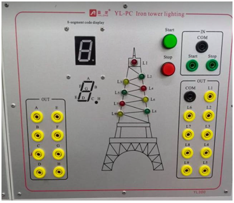 Solved Use fluidsim! and Ladder diagram. Flash control | Chegg.com