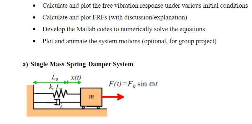 Calculate and plot the free vibration response under | Chegg.com