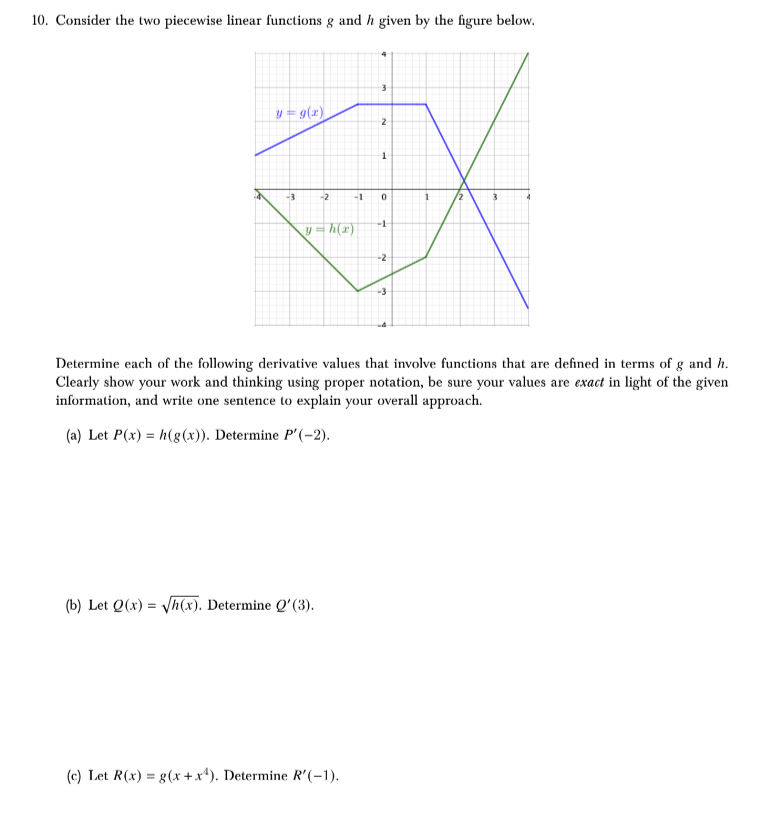 Solved 10. Consider the two piecewise linear functions g and | Chegg.com