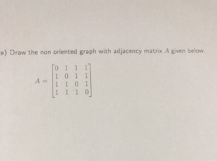 Solved s) Draw the non oriented graph with adjacency matrix | Chegg.com